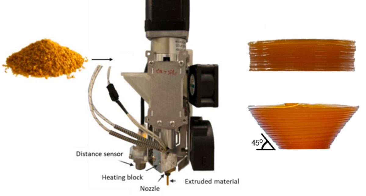 Robofood – The new science and technology of edible robots and robotic ...